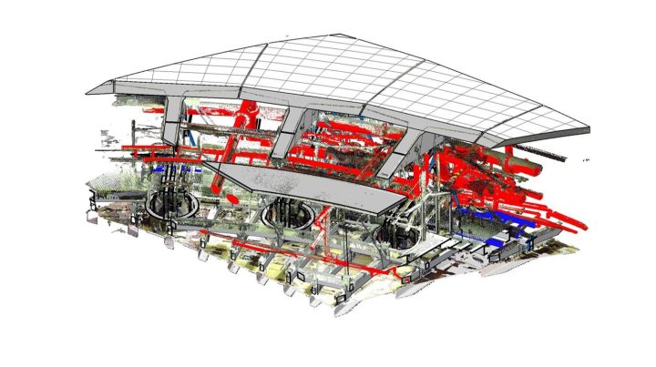 BIM - PEDI Civil Solutions | BIM CIM DX Solutions