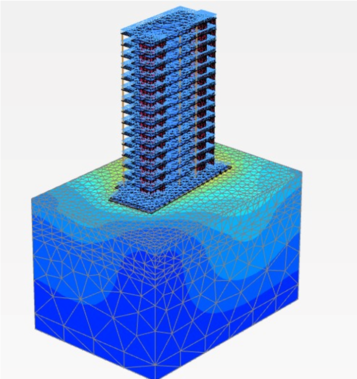 Ground analysis – PEDI Civil Solutions | BIM CIM DX Solutions