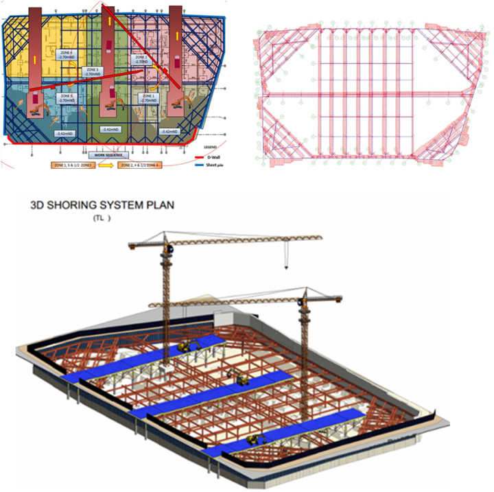 Ground analysis - PEDI Civil Solutions | A BIM/CIM/CG/VR and Civil ...