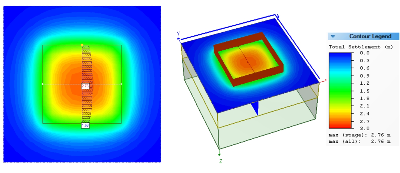 Simulation/analysis outsourcing - PEDI Civil Solutions | BIM CIM DX ...